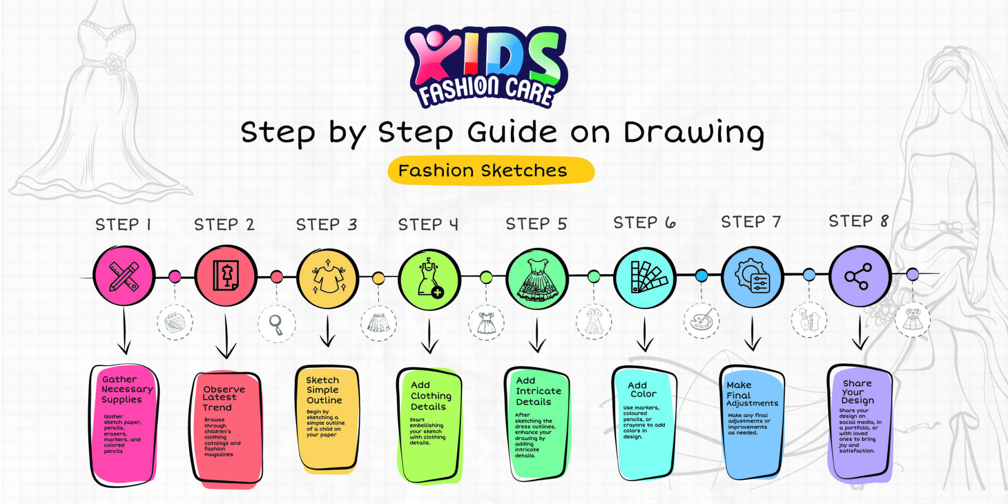 How to Draw Fashion Sketches for Kids: Step-by-Step Expert Guide